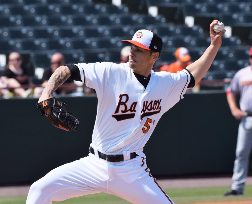 HHP: Tanner Scott Stats | Orioles Hangout